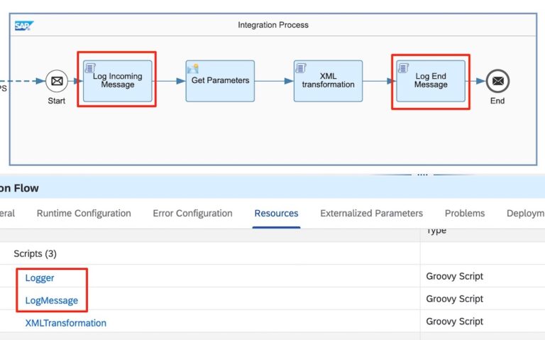 Tip to Handle Logging in SAP Cloud Integration - Equalise IT Tip to Handle Logging in SAP Cloud Integration - Equalise IT